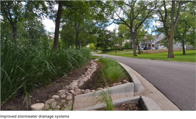 Flood Protection and Prevention - - Tips and Solution | First Street