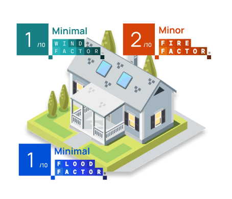 Property Climate Risk Reports designed for Home Buyers | First Street